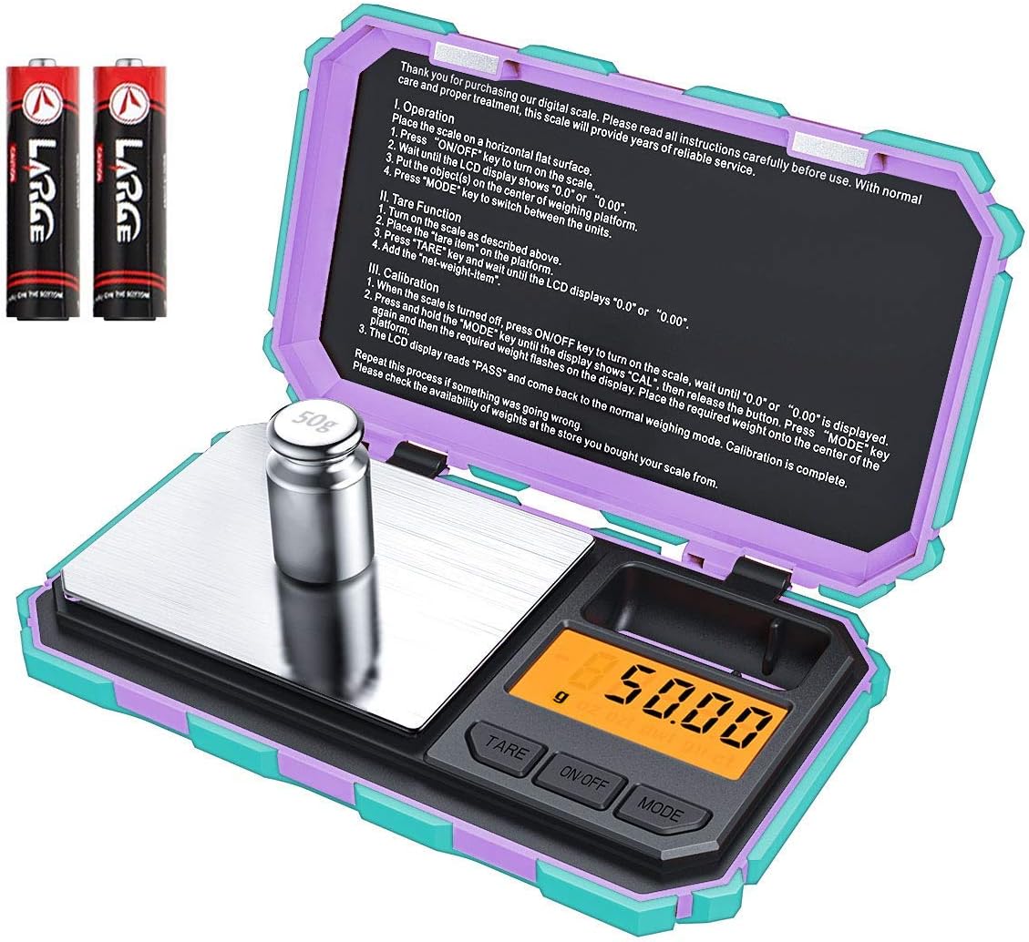 Scales & Accessories discount, GetQuotenow - High on Chapel – Page 4