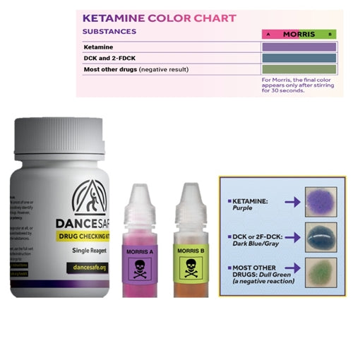 DanceSafe Ketamine Test Kit – High on Chapel